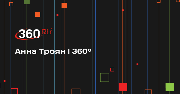 Анна Троян | 360°